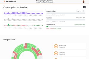 Building Analytics Products | CopperTree Analytics