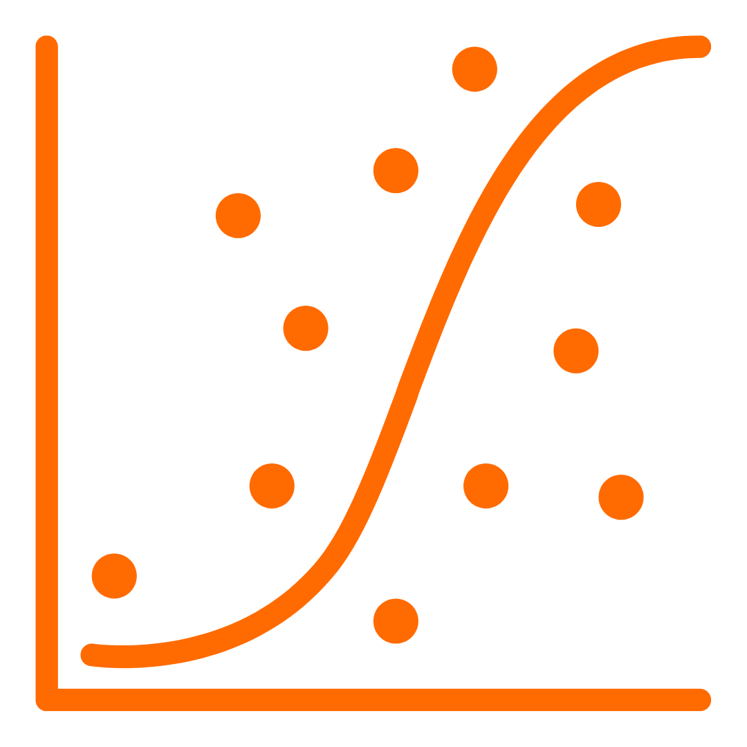 Automated ROI Verification | CopperTree Analytics